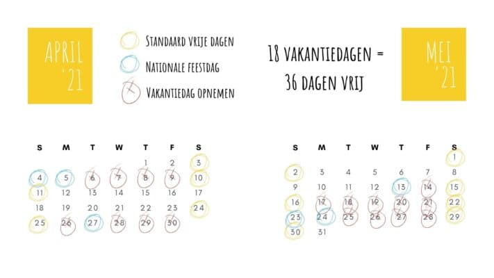 Vakantiedagen 2021 slim inplannen? Met deze truc heb je 50 vrije dagen!