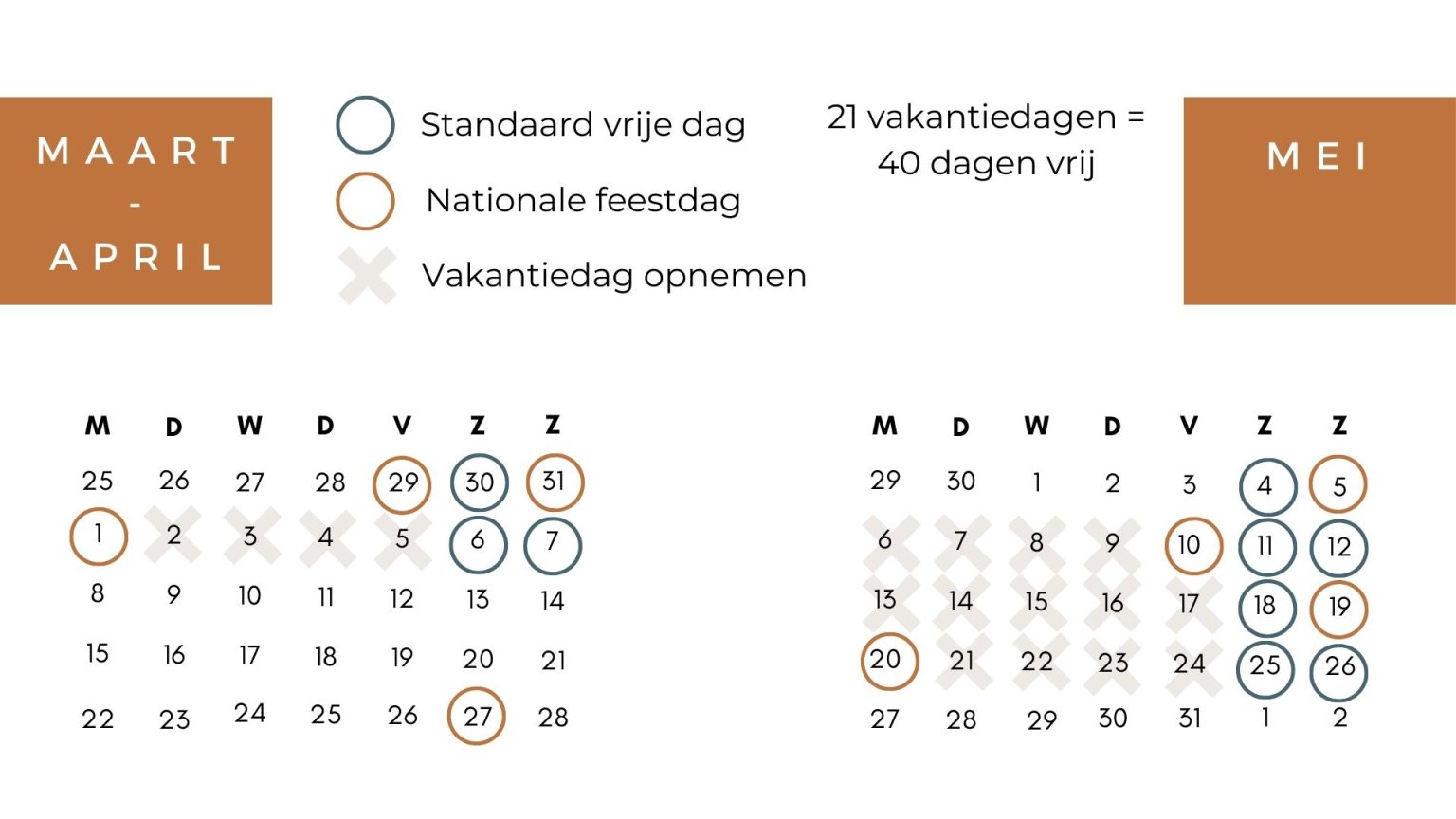 Vakantiedagen 2024 slim inplannen? Met deze truc heb je 50 vrije dagen!